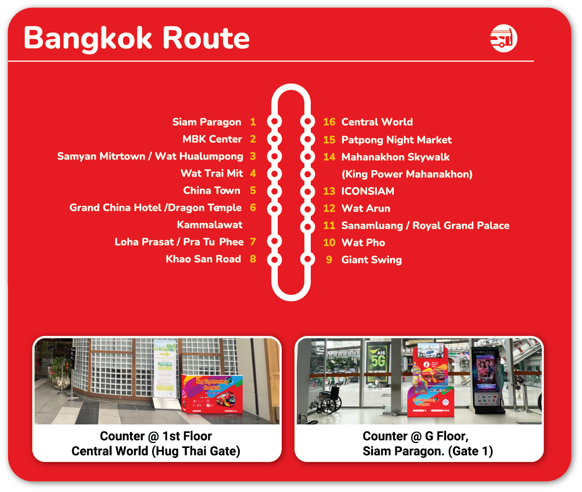 Route & Map - Bangkok Hop On Hop Off Sightseeing : Elephantbustours